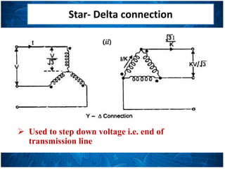 Three Phase Star Delta.pptx yes for all p | PPTX