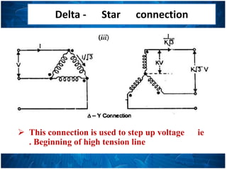 Three Phase Star Delta en to om 2024-06-21 05-27-17.pptx