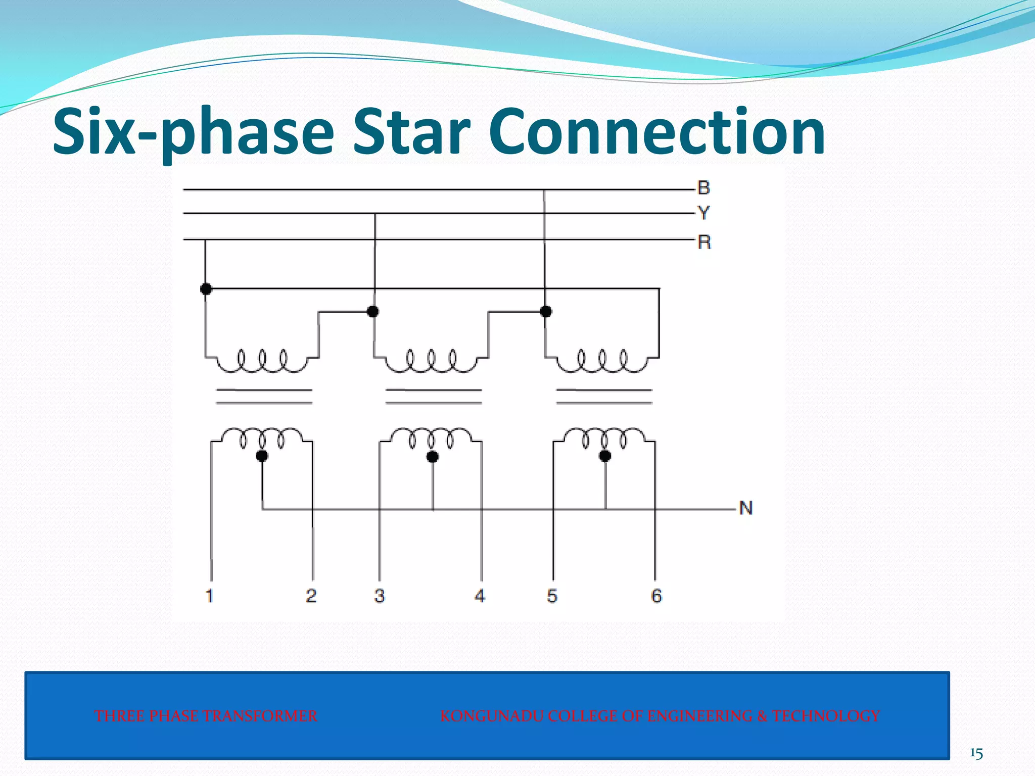 Three phase transformer | PDF