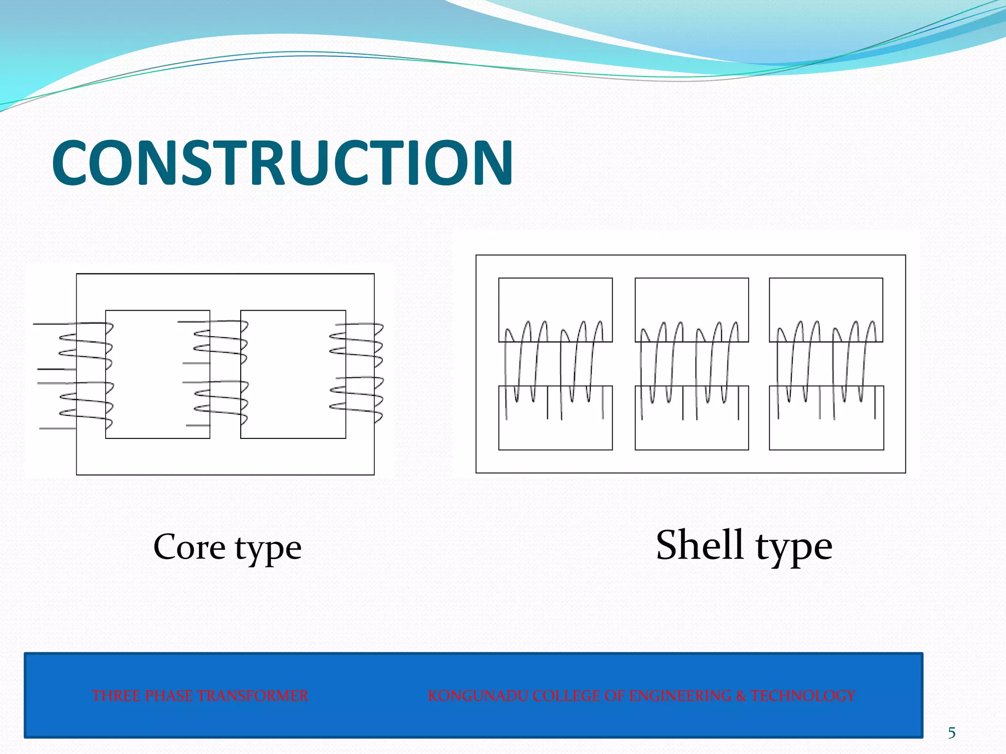 Three phase transformer | PDF