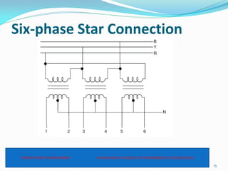 Three phase transformer | PDF