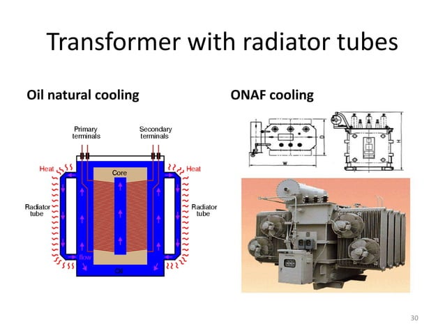 Three phase transformers | PPTX | Computer Networking | Computing