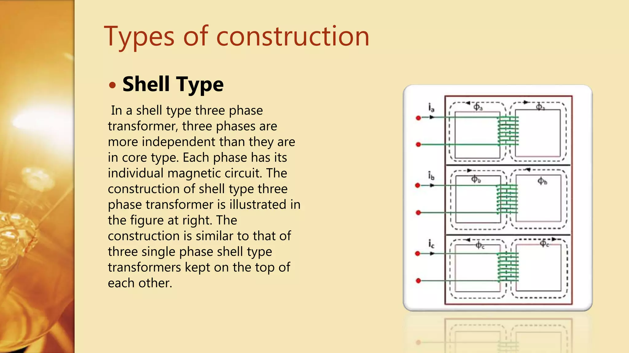Three phase transformer | PPTX