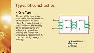 Three phase transformer | PPTX