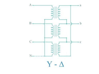 Three Phase Transformer Connections.pptx