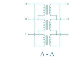 Three Phase Transformer Connections.pptx