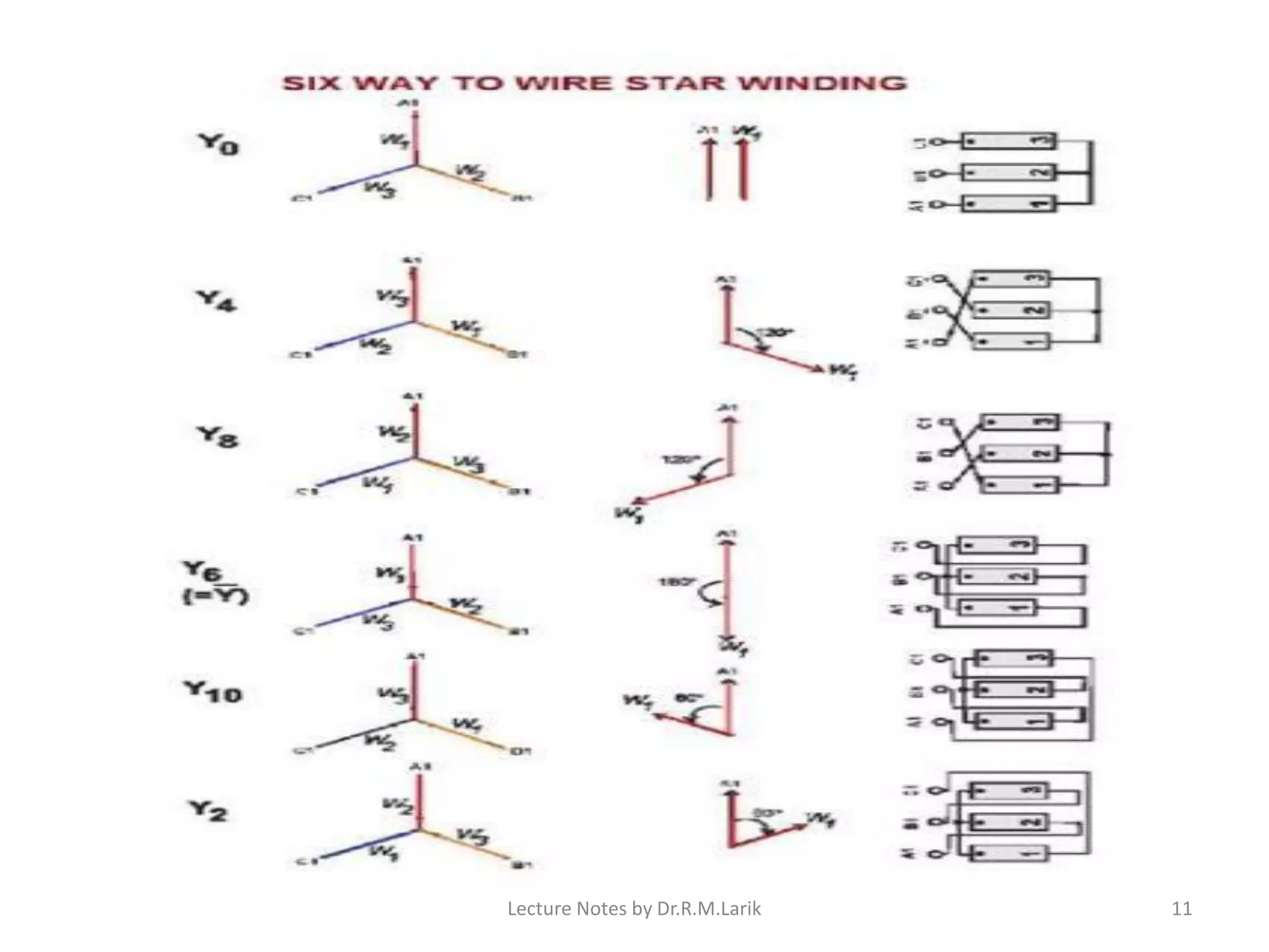 Three Phase Transformer Vector Groups Pdf Technology And Computing