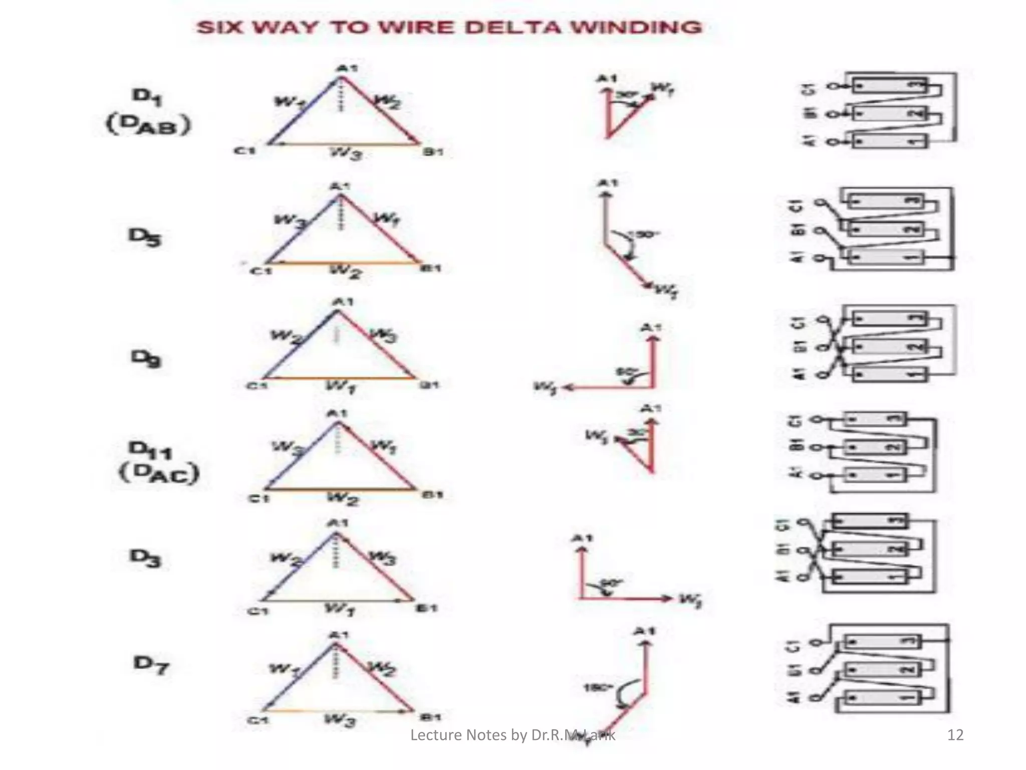 Three Phase Transformer Vector Groups Pdf Technology And Computing