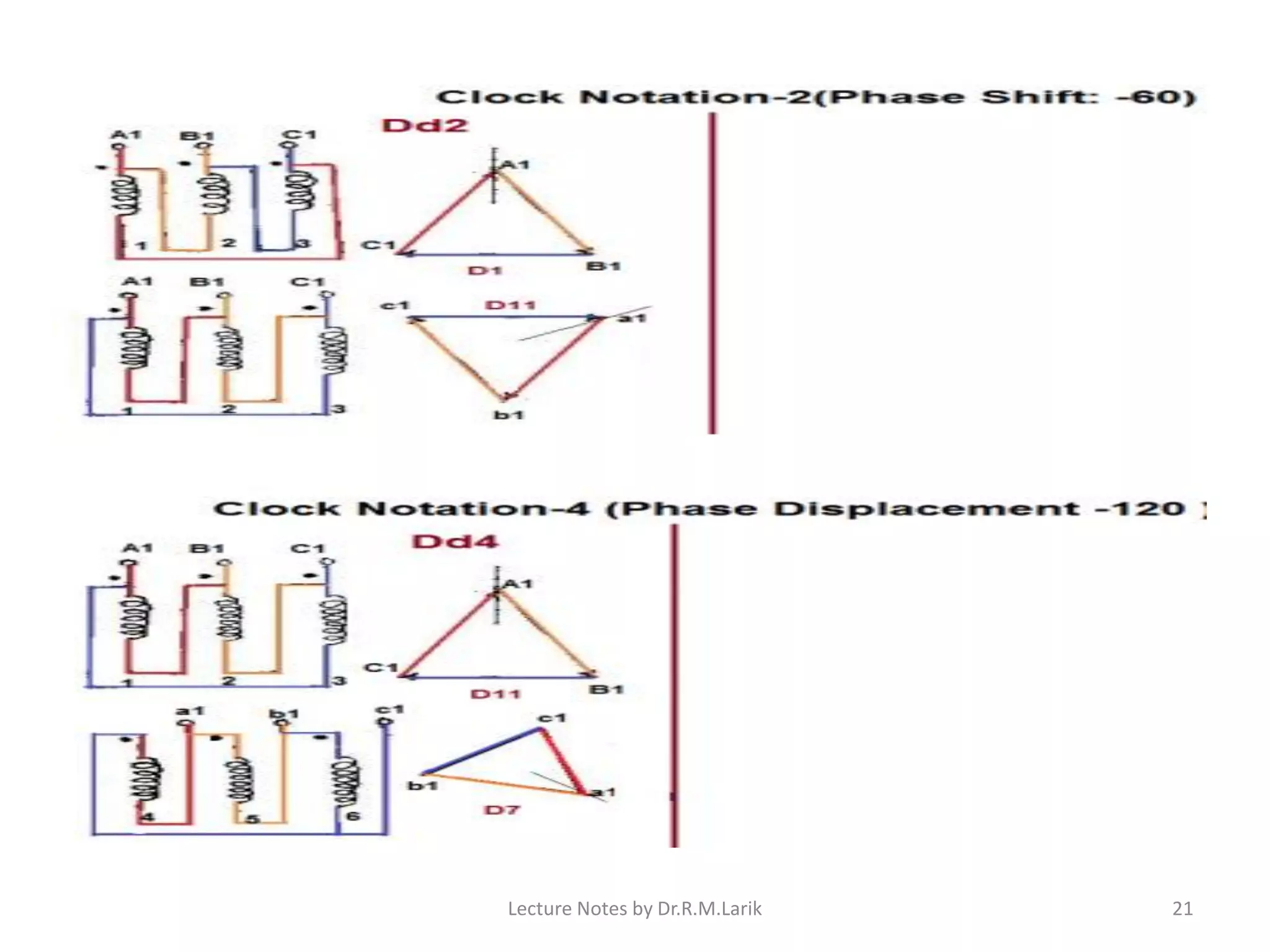 Three Phase Transformer Vector Groups Pdf Technology And Computing