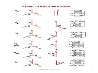 Three phase transformer ( vector groups) | PDF