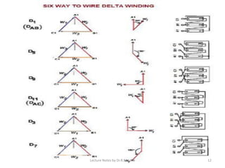 Three phase transformer ( vector groups) | PDF