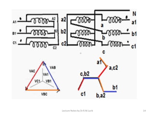 Three phase transformer ( vector groups) | PDF