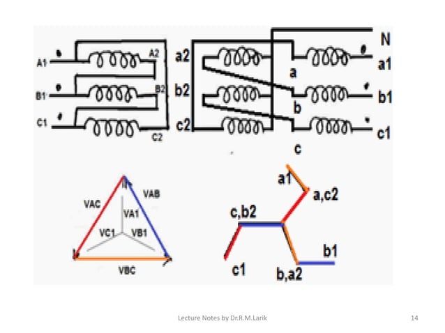 Three Phase Transformer Vector Groups Pdf Technology And Computing