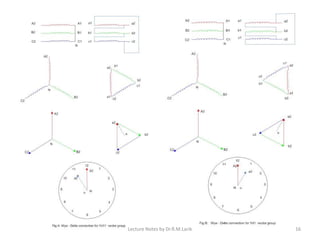 Three phase transformer ( vector groups) | PDF