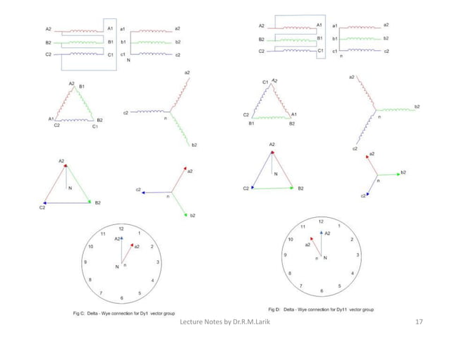 Three Phase Transformer Vector Groups Pdf Technology And Computing