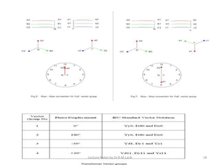 Three phase transformer ( vector groups) | PDF