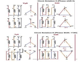 Three phase transformer ( vector groups) | PDF