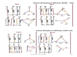 Three phase transformer ( vector groups) | PDF