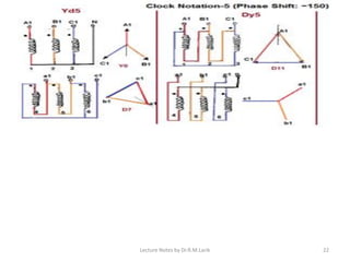 Three phase transformer ( vector groups) | PDF