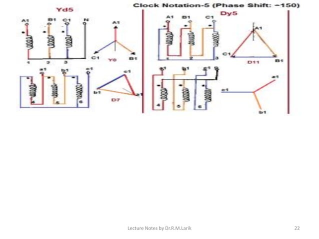 Three phase transformer ( vector groups) | PDF | Technology & Computing