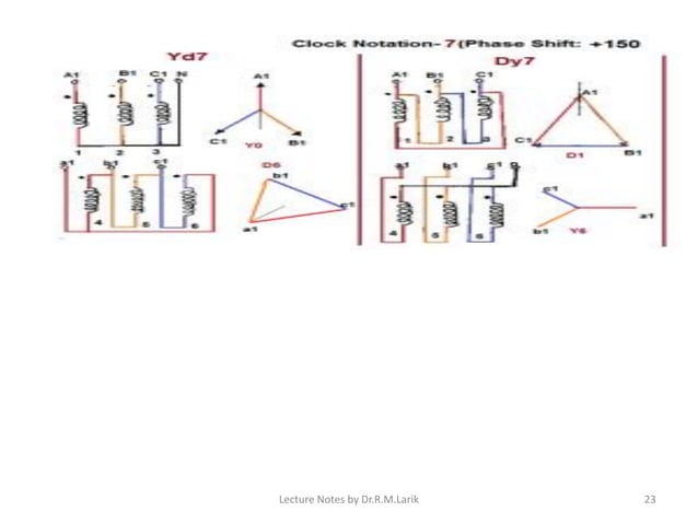 Three Phase Transformer Vector Groups Pdf Technology And Computing