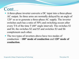 Three phase voltage source inverter | PPTX