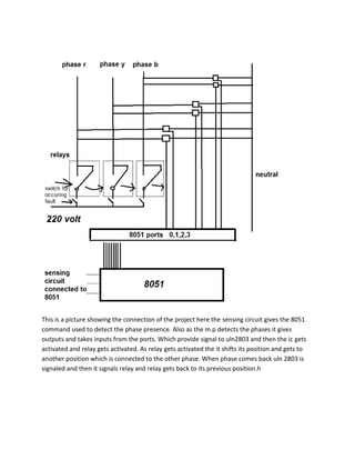 three phase auto loadshed phase shift system | PDF