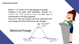 Speaking with Confidence: Three Pillars of Public Speaking | PPTX