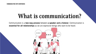 Speaking with Confidence: Three Pillars of Public Speaking | PPTX