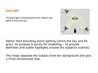 Three point lighting | PPT
