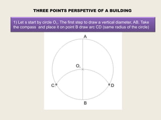 Three points perspective | PPTX