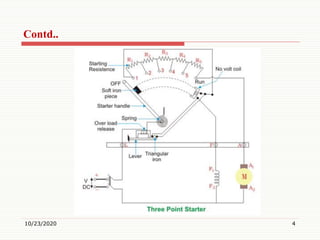 Three Point Starter: Diagram and Working Principle | PDF