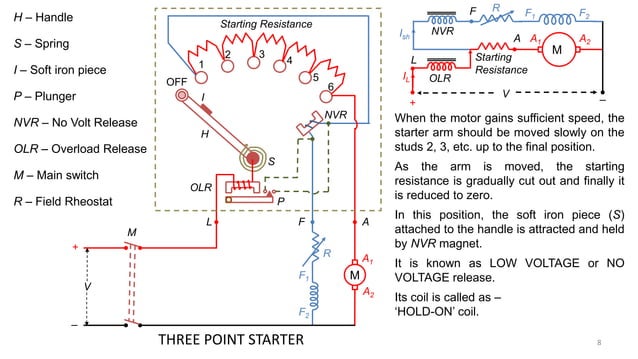 Three point starters for electrical engg | PDF