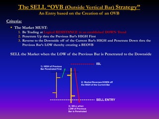 Three Powerful FOREX Price Patterns (1).pdf