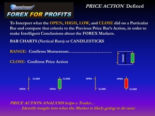 Three Powerful FOREX Price Patterns (1).pdf