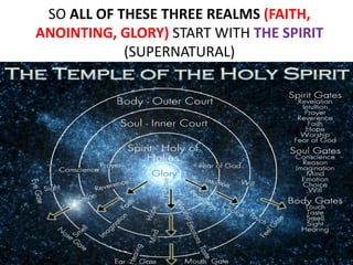 Three realms of the supernatural