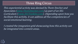 Three Ring Circus high school | PPTX | Science