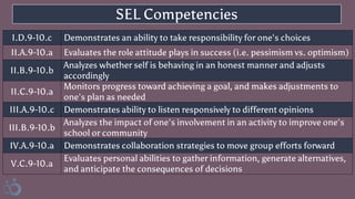 Three Ring Circus high school | PPTX | Science