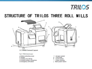 Three roll mill brochure | PPTX