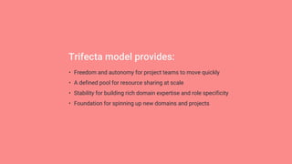 Three's a Party: How Trifectas Help Product, Engineering, and Design ...