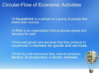 Three sector model | PPT