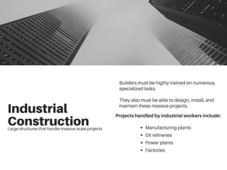 The Three Sectors of The Construction Industry | PDF