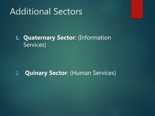 THREE SECTOR THEORY | PPTX