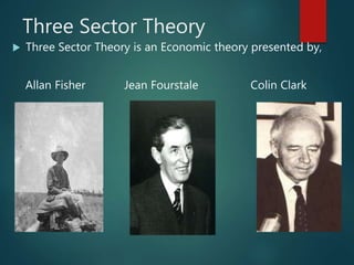 THREE SECTOR THEORY | PPTX