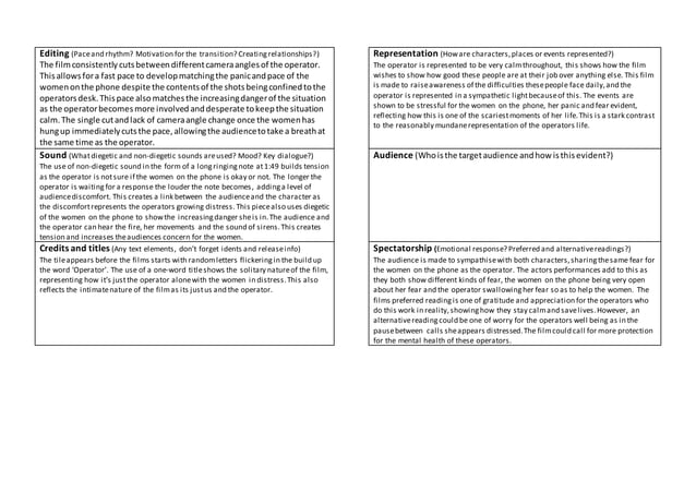 Three Short Film Analysis | PPT