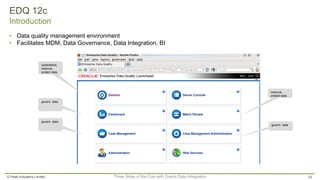 Three Sides of the Coin with Oracle Data Integration 12c - ODI, OGG ...