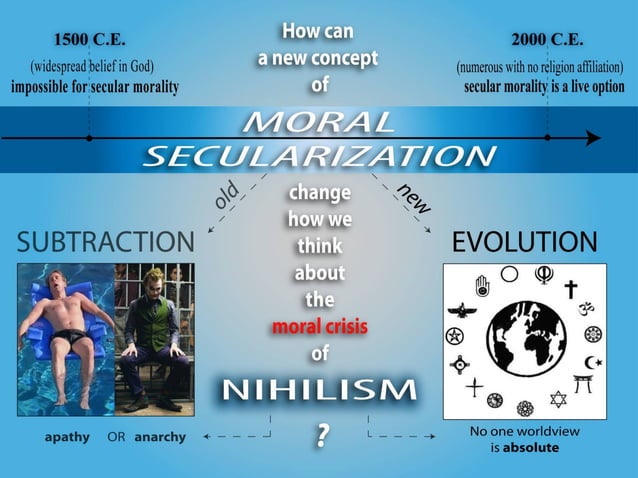 The Serpent in the Square: Moral Secularization and the Crisis of ...