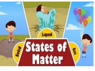 Liquid Matter For Kids