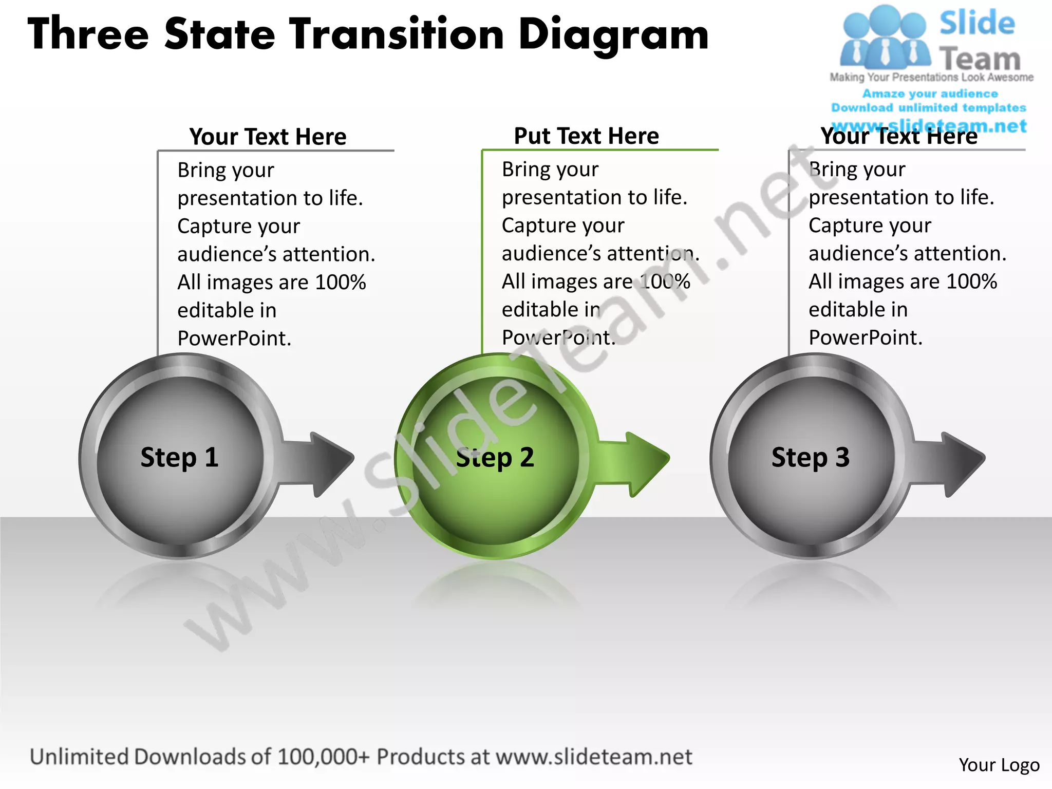 Three state transition diagram flow chart slides power point | PPT