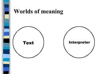 The Three Steps: Biblical Interpretation for Preaching | PPTX